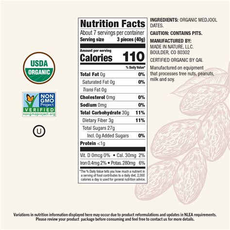 Medjool Dates Fodmap At Alicia Lang Blog