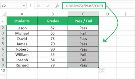 Auto Populate Data In Excel Based On Another Cell Spreadsheeto