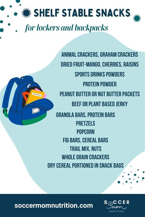 25 Healthy Snacks For Athletes To Optimize Fueling Soccer Mom Nutrition