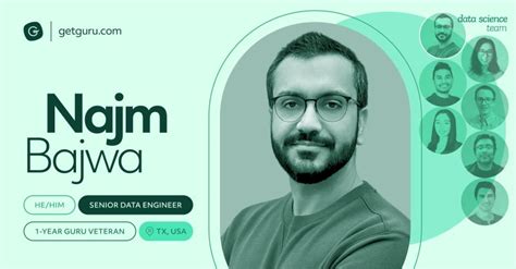 Guru On Linkedin Ai Machinelearning Futureofwork