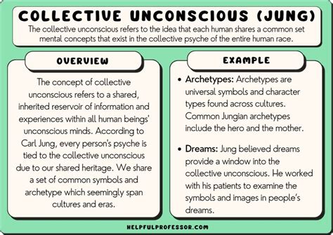 10 Collective Unconscious Examples Jung