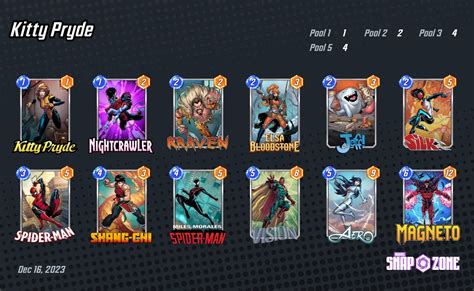 Kitty Pryde Decks Marvel Snap Zone