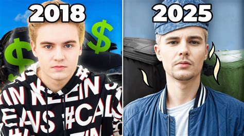 Youtuberzy KtÓrzy ZniknĘli Youtube