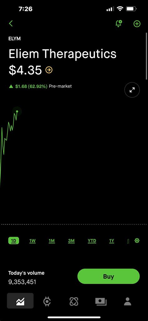 Elym Shhhhh Do Not About Massive News Captured Rara Koko Private Discord Subscribers And