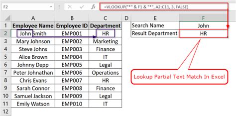 How To Lookup Partial Text Match In Excel 3 Suitable Examples Excel Insider