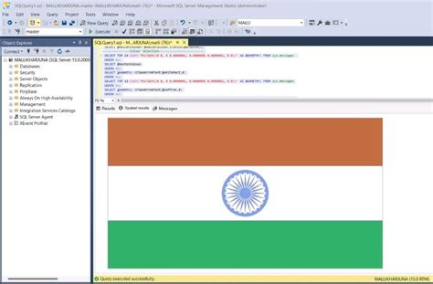 Mallikharjuna N On Linkedin Happyindependenceday2022 Sqlserver