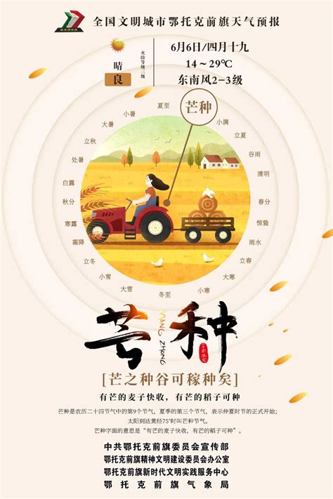 文明鄂前旗天气预报丨明日我旗大部地区晴转多云 澎湃号政务 澎湃新闻 The Paper