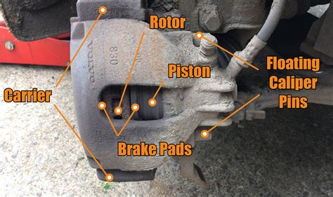 Brake Binding Repair A Mechanic S Advice Rustyautos Com