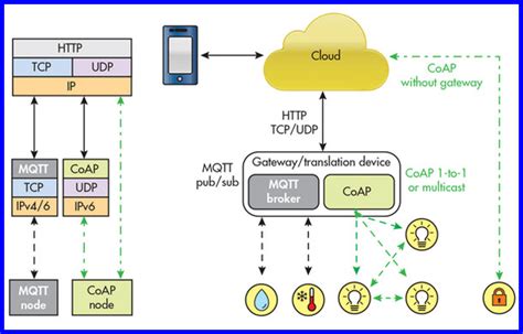 BugWorkShop 甲蟲工作室 Android Studio Bluetooth IM 即時通訊四十三