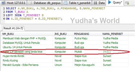 [mysql] Cara Menggunakan Join ~ Yudhas World