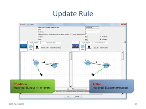 PPT Rule Based Operational Semantics Specification In Ptolemy PowerPoint Presentation ID