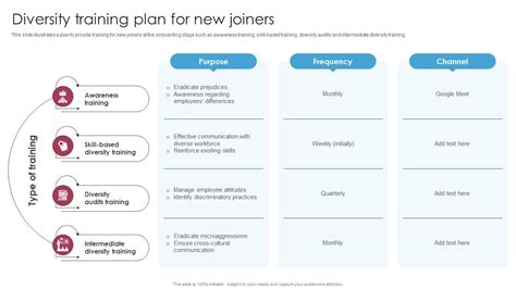 Top 10 One Page Ppt Of New Joiners Company Products PowerPoint Presentation Templates In 2025