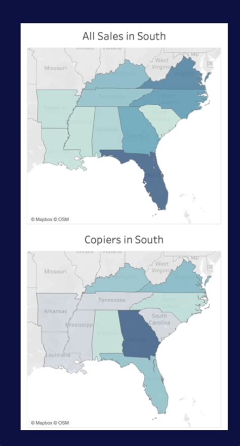How Scaffolding Enhances Data Visualization In Tableau Sql And Excel