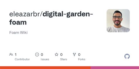 GitHub Eleazarbr Digital Garden Foam Foam Wiki