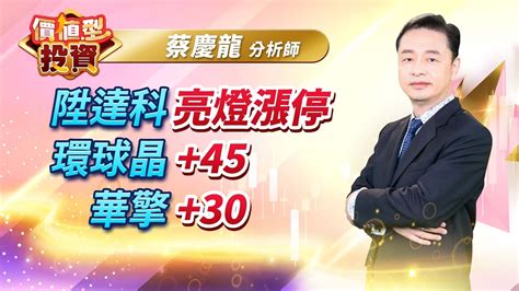 20240321蔡慶龍分析師【陞達科亮燈漲停 環球晶45 華擎30】價值型投資 蔡慶龍 分析師 摩爾證券投顧 Youtube