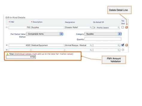 Total T Amount T Distribution Section Ppt Download