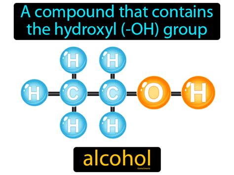 Alcohol Definition And Image Gradesup Gg