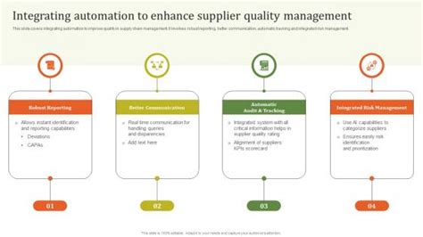 Executing Effective Quality Powerpoint Templates Slides And Graphics