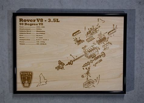 Land Rover 35l V8 Exploded View Poster Enginemaps