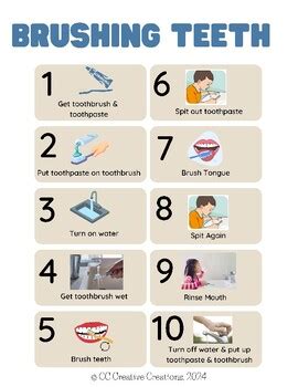 Brushing Teeth Task Analysis Steps By CC Creative Creations TPT