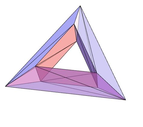 Plotting Torus Triangulation Mathematica Stack Exchange
