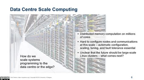 Colin Perkins Teaching 2021 2022 Advanced Systems Programming H