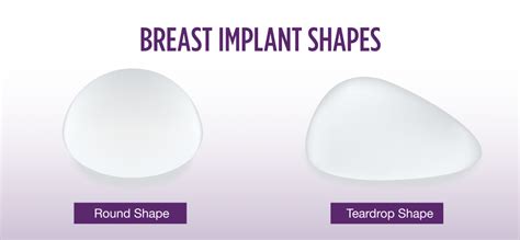 Types Of Breast Shapes