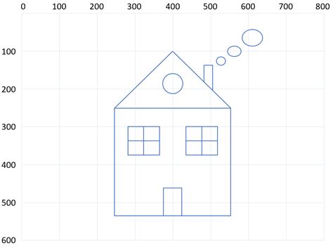 Lesson 02 Pixels And Coordinates Codeguppy Medium