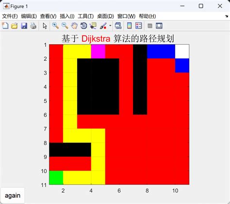 基于a算法、dijkstra算法的路径规划研究（matlab代码实现） Csdn博客