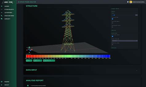 Dr Seán Carroll On Linkedin Python Ai Gpt4 Automation