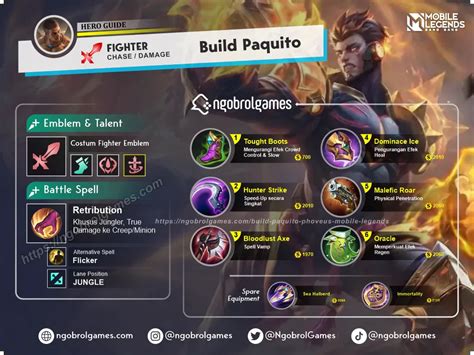 Build Paquito Tersakit 2024 Hyper Full Damage