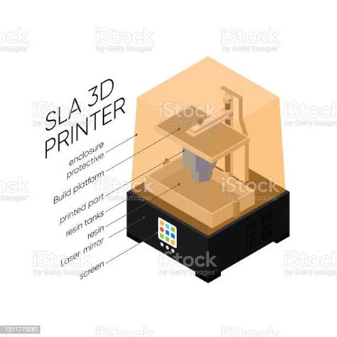 等軸圖形中的立體圖形或 Sla 3d 印表機向量圖形及更多3d印刷圖片 3d印刷 創作性 創新 Istock