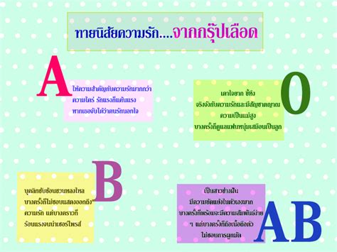 Cmajorseven ทายนิสัยความรัก จากกรุ๊ปเลือด