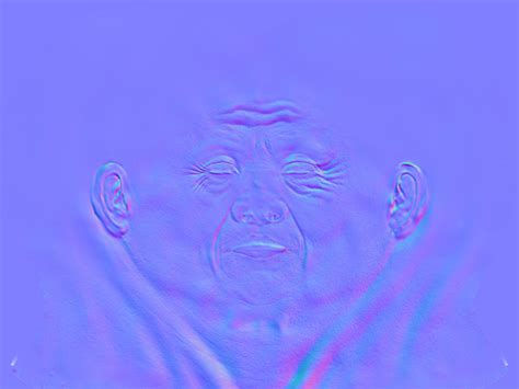 Exchanging Wrinkles By Textures In Wrinkle Sets