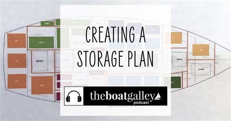 A Storage Plan The Boat Galley