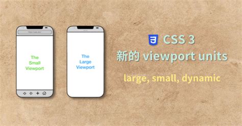 新的 Css Viewport Units Large Small Dynamic ，目前四大瀏覽器已全部支援！ Larry的午茶時光