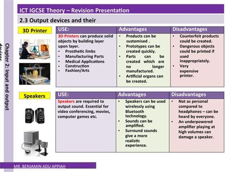 Ictigcsetheoryrevisionpresentation2 3 Output Devices And Their