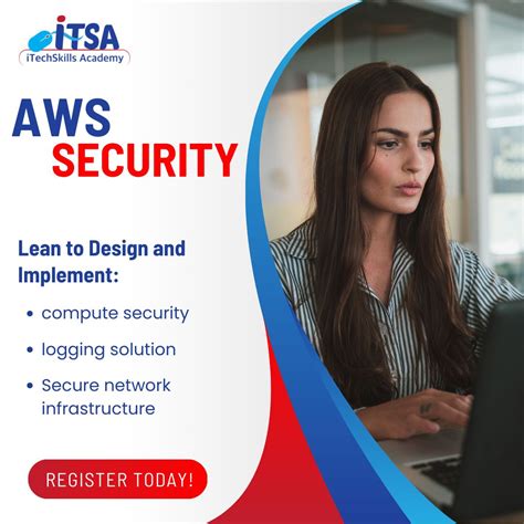 Itechskills Academy On Linkedin Amazonwebservices Awssecurity Aws