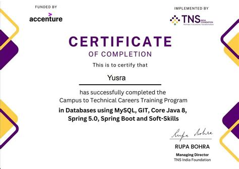 yusra shaikh on linkedin databases mysql git datasolutions