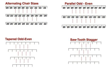 Chair Stagger Methods Irwin Seating Company En Us