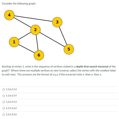 solved consider the following graph starting at vertex 1