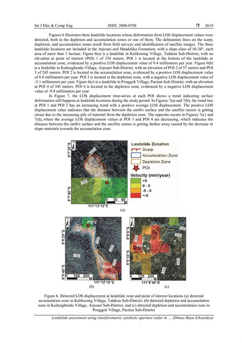 Landslide Assessment Using Interferometric Synthetic Aperture Radar In