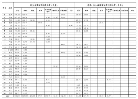 将地铁智能疏散进行到底 行业动态 沈阳宏宇光电子科技有限公司
