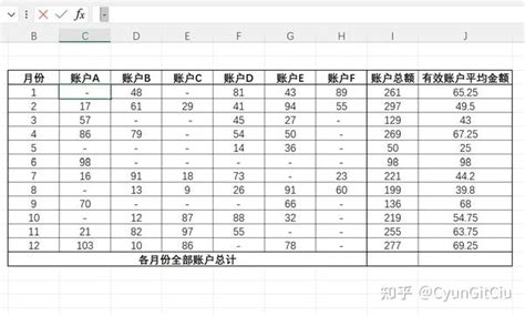 Vba哲恭懦科 Trim如鲤粟犁笙呵焰溯哄囱 知乎