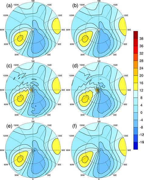 The Zonal Wind Component At Day 20 In The Zonal Flow Over An Isolated