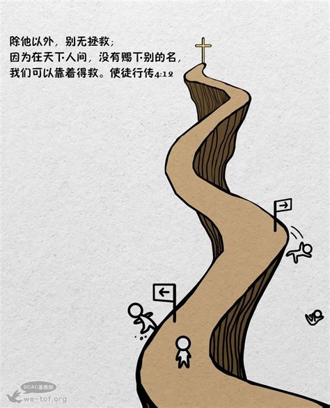 耶稣说：我就是道路、真理、生命；若不藉着我，没有人能到父那里去。 马来西亚基督教卫理公会砂拉越华人年议会资讯传播部