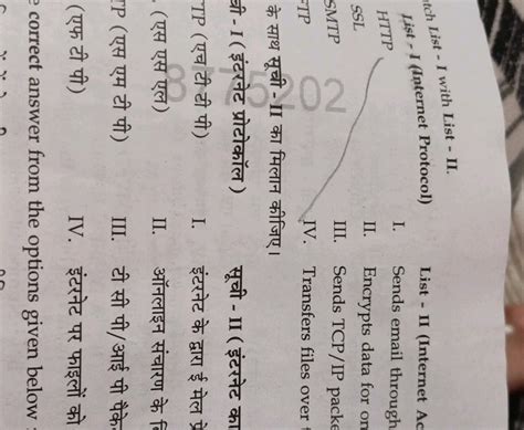 List I With List II I Internet Protocol List StudyX