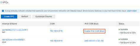 Enable An Ipv6 Cidr Block For A Vpc Network Alibaba Cloud