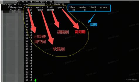 ubuntu quota配置磁盘配额 csdn博客