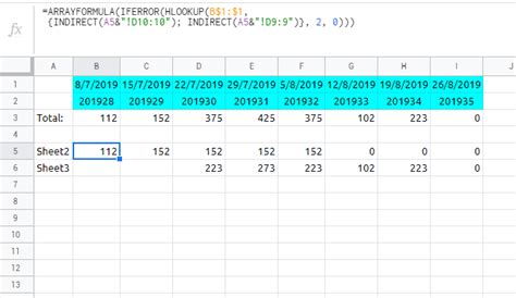If Statement How To Importrange Row Data With Query Based On A
